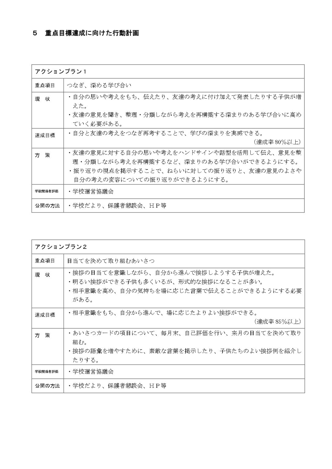 アクションプラン – 氷見市立灘浦小学校