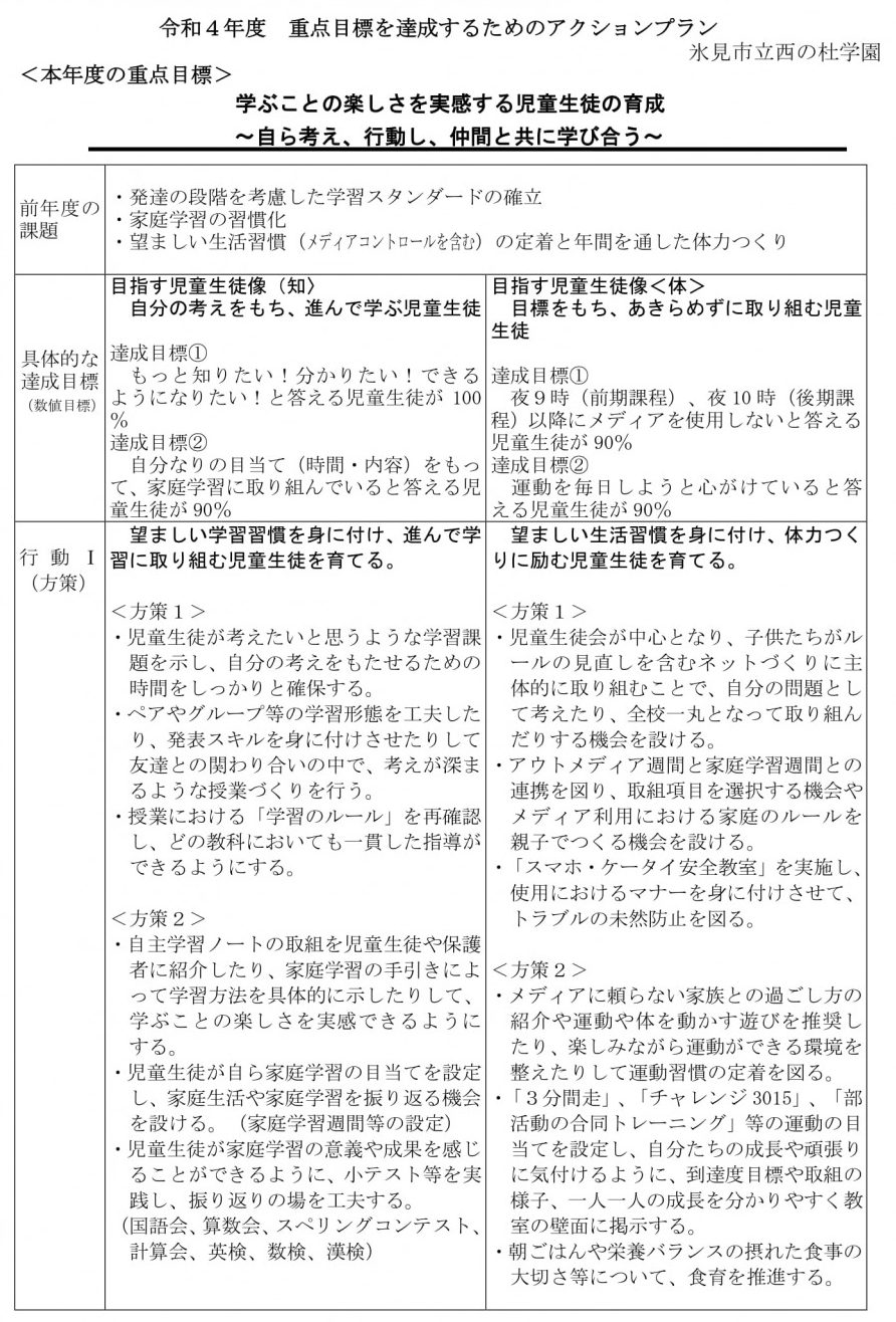 R4-AP_4g – 氷見市立西の杜学園